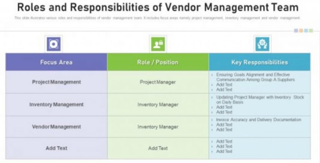 Vendor Management: Ultimate Guide To Secure The Best Bargain