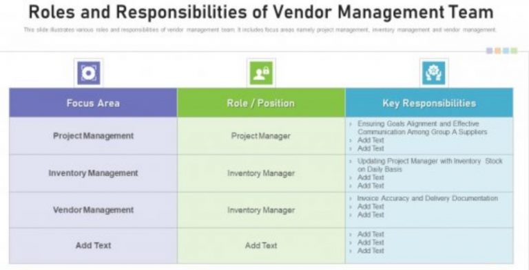 Vendor Management: Ultimate Guide To Secure The Best Bargain